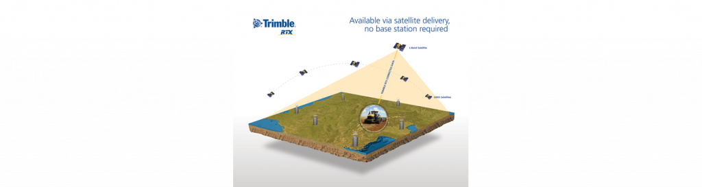 What Is Precision Ag? - Trimble Agriculture